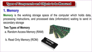 Q3 M1 Types of Components and Objects to be Measured.pptx
