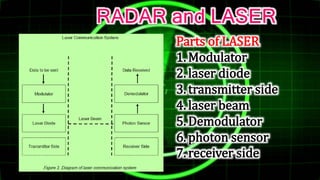 Q3M2-RADAR AND LASER-2.pptx