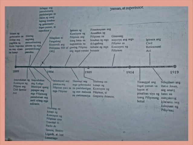 Q3 m2l1 timeline ng mga patakarang kolonyal | PPTX