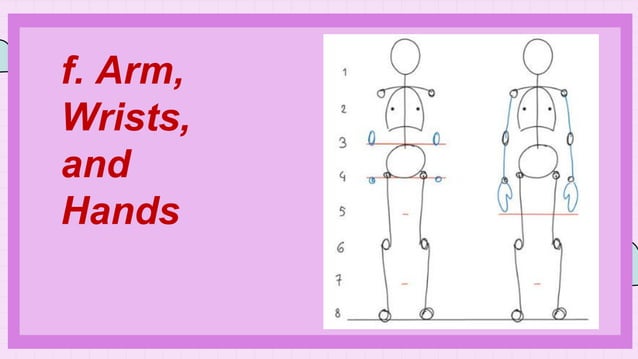 Quarter 3 Module 3 Figure Drawing - Illustration | PDF