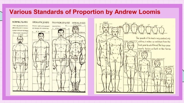 Quarter 3 Module 3 Figure Drawing - Illustration | PDF