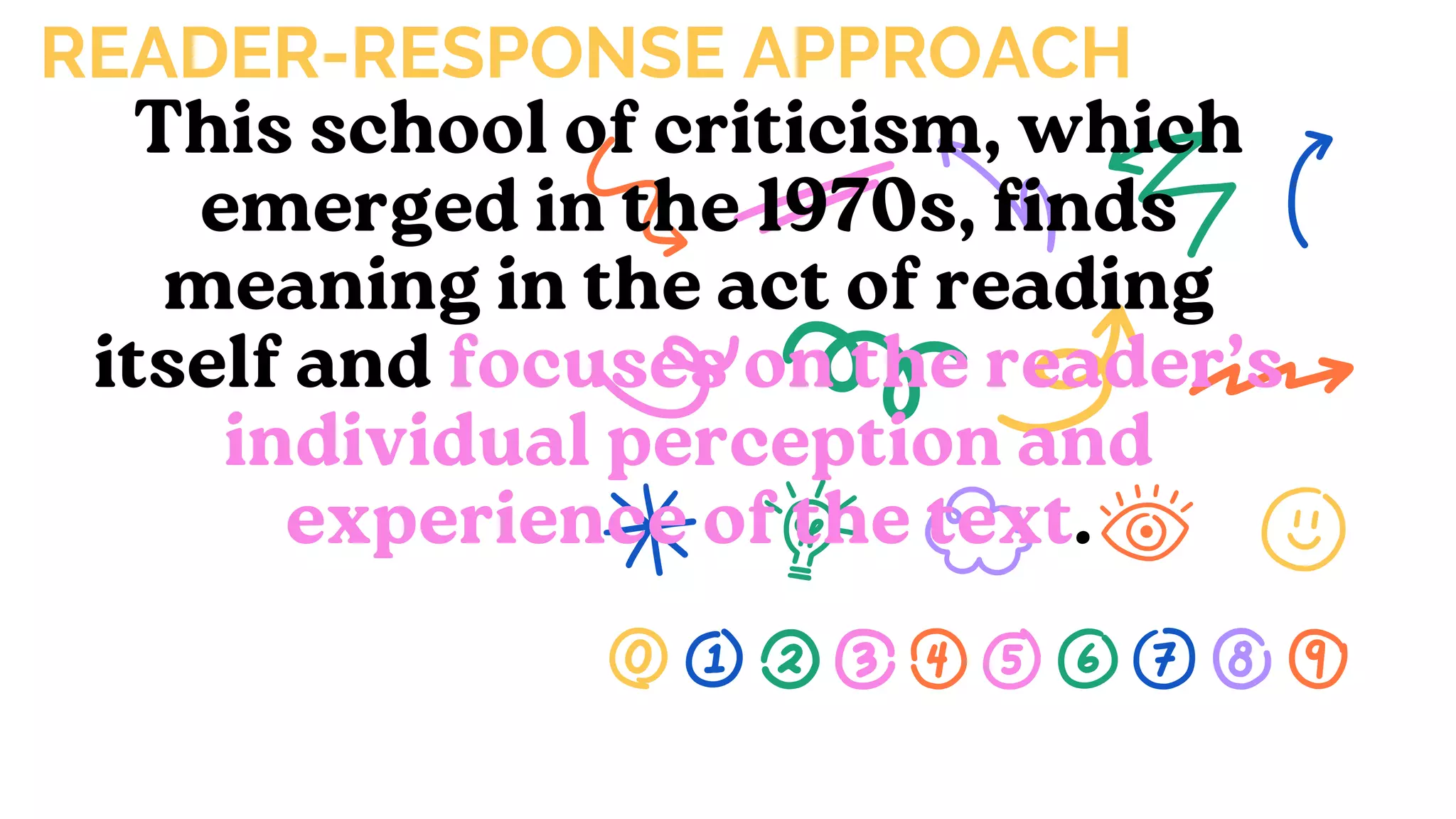 Q3 M7 READER RESPONSE APPROACH.pdf