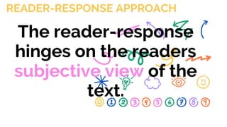 Q3 M7 READER RESPONSE APPROACH.pdf