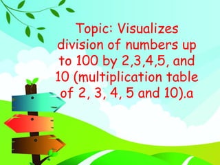 Q3_MATH_MOD 2_#visualizes division of numbers up to 100 by 2,3,4,5, and ...