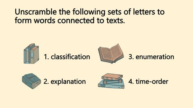 Q3 MELC1 TEXT TYPES.pptx | Private School | Education