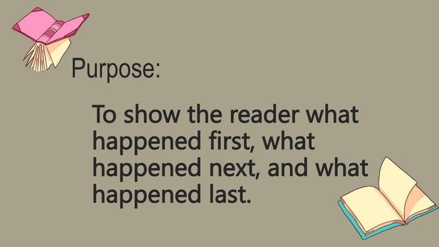 Q3 MELC1 TEXT TYPES.pptx | Private School | Education