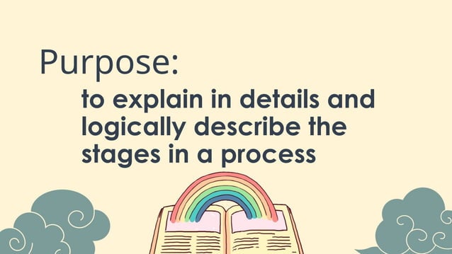 Q3 MELC1 TEXT TYPES according to purpose | PPT