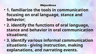 Q3 Module 2- Oral Communication ppt..pptx
