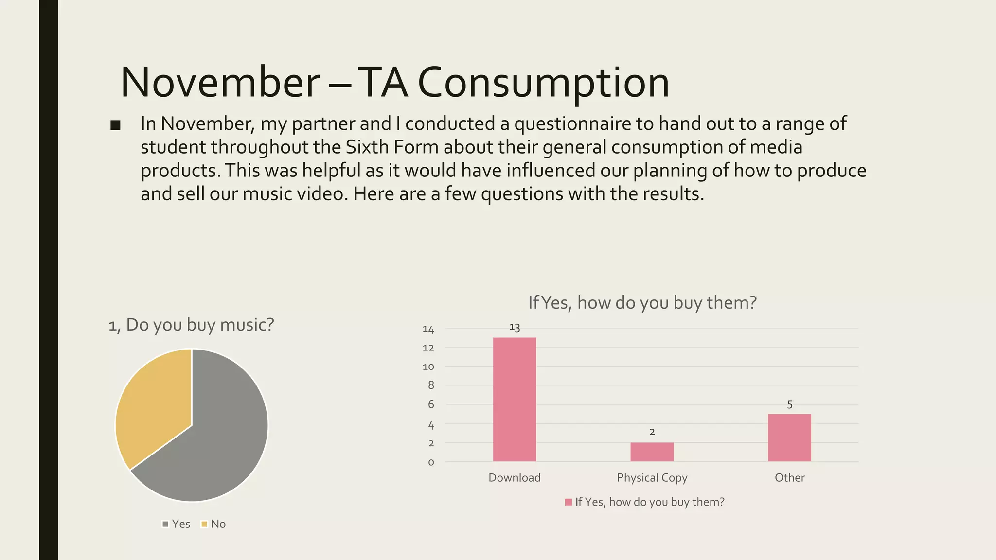 Q3 – powerpoint | PPT