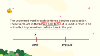 Q3_PPT6_Use of past perfect tenses11.pdf