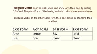 Q3_PPT6_Use of past perfect tenses11.pdf