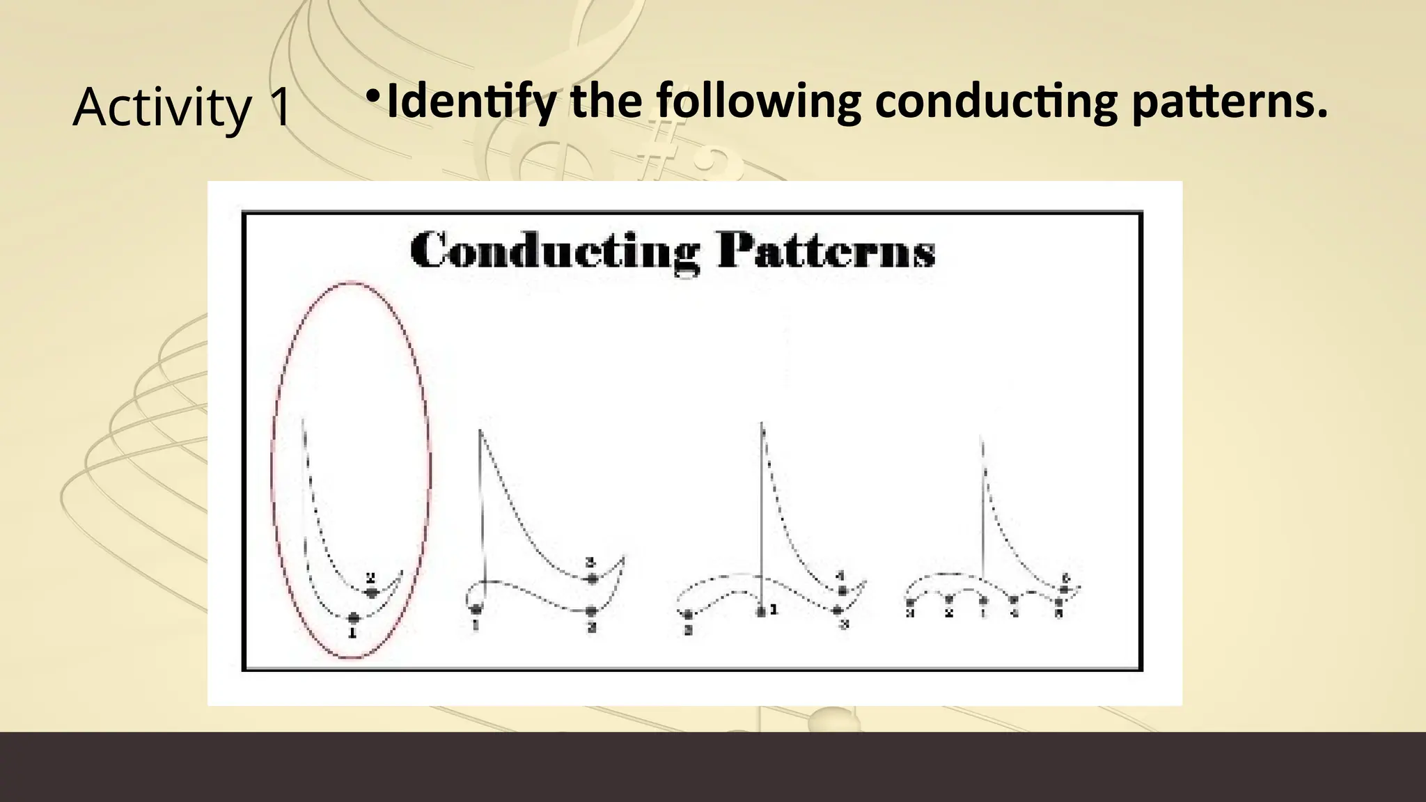 Q3 PPT_MUSIC ARTS 7 (Theme: “Nationalistic Music and Arts in the Post ...
