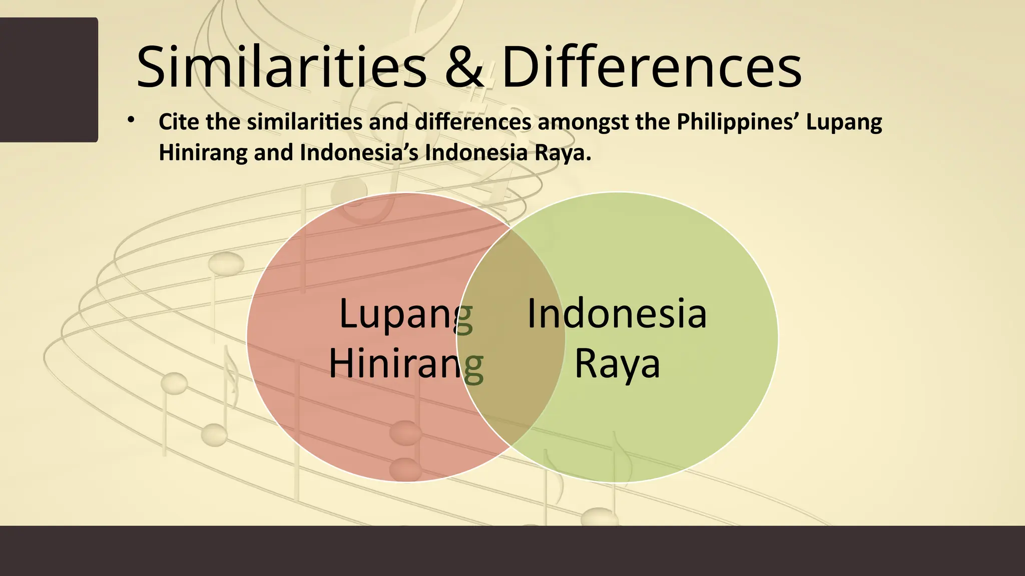 Q3 PPT_MUSIC ARTS 7 (Theme: “Nationalistic Music and Arts in the Post ...