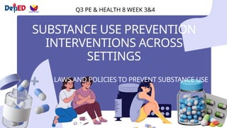 Substance Use Prevention Interventions Across Settings | PPTX
