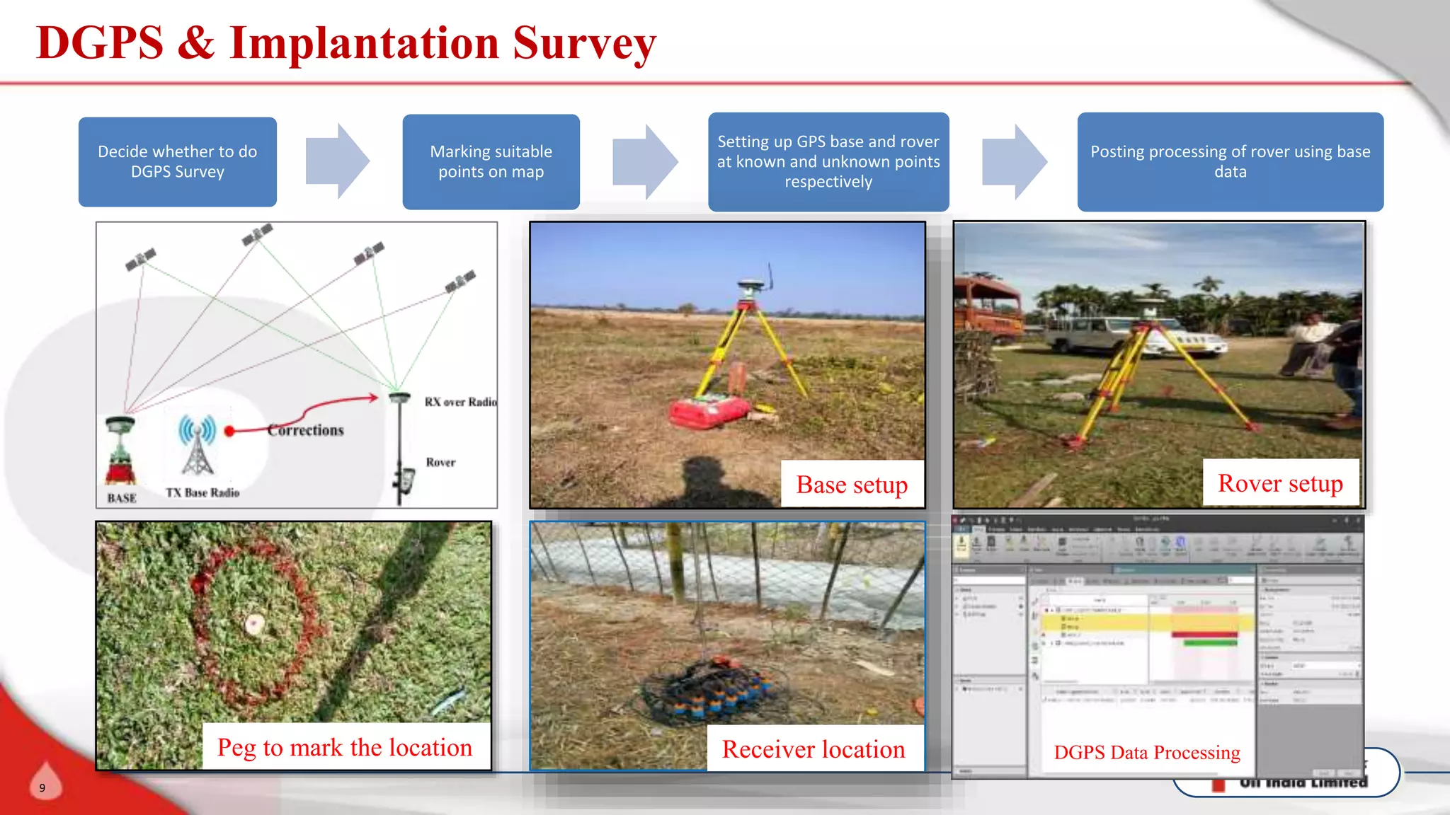 Q3_Presentation_Updated.pptx