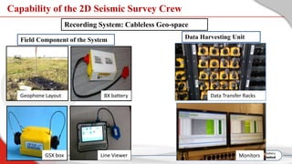 Q3_Presentation_Updated.pptx