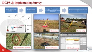 Q3_Presentation_Updated.pptx