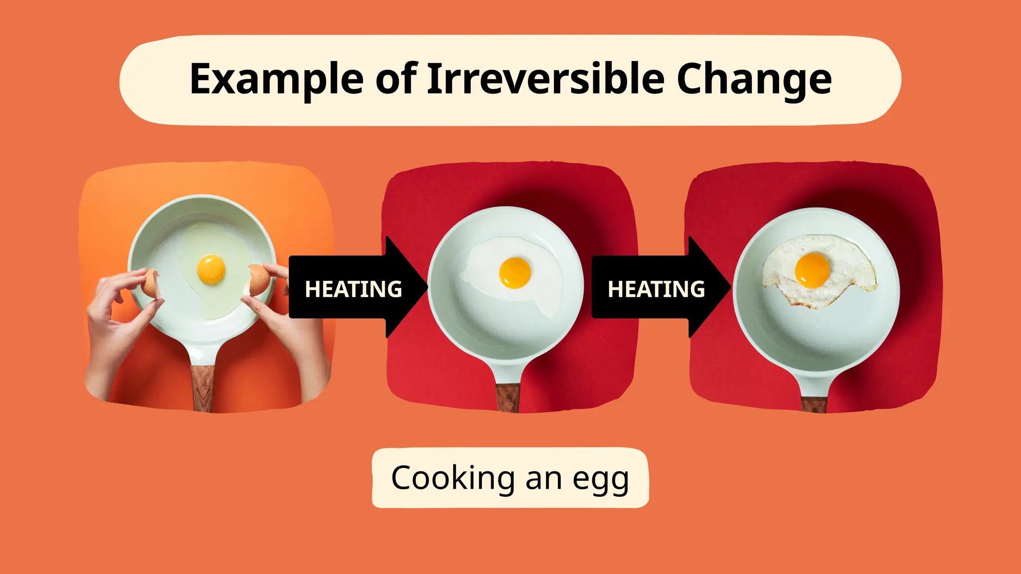 Q3_Science 3_Lessons for Quarter 3_2025.pptx