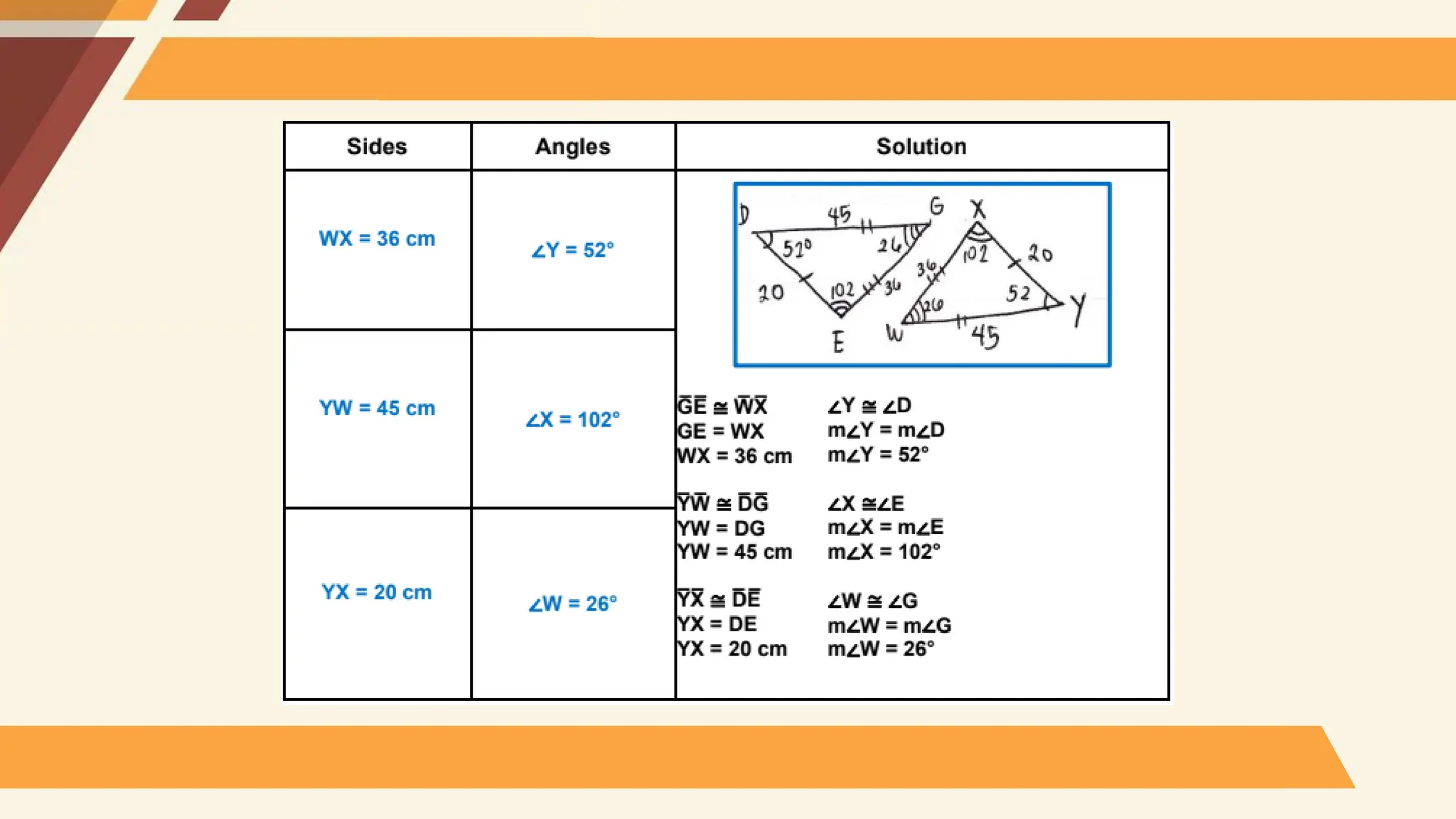 Q3T3.2_Solving Corresponding Parts of Congruent Triangles.pdf