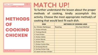 Q3 TLE10_LESSON 3_Preparing Poultry and Game Dishes.pptx