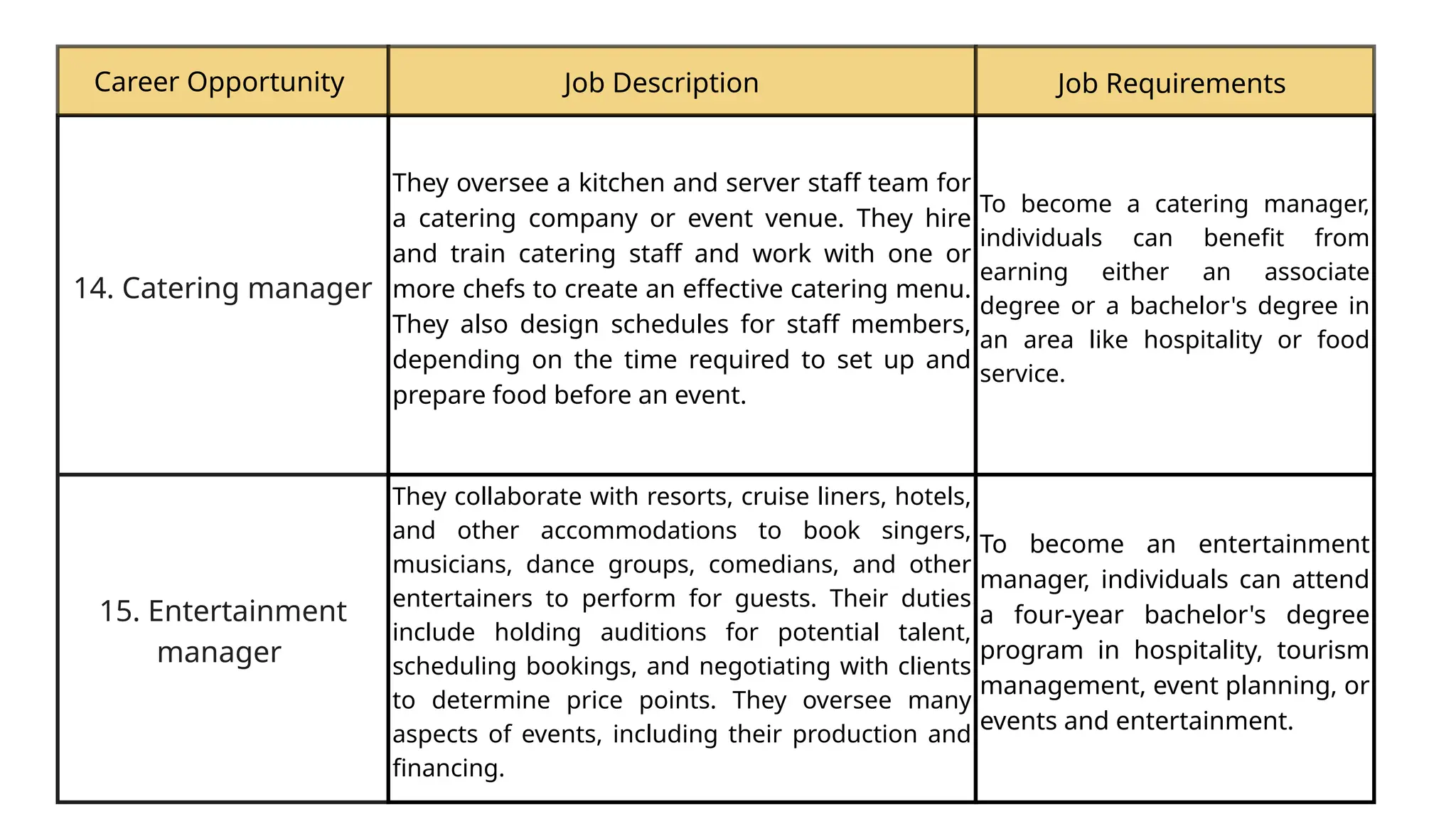 Q3 TLE 7 (Lesson 2) Week 2.pptxCDSFDSFDSF | PPTX