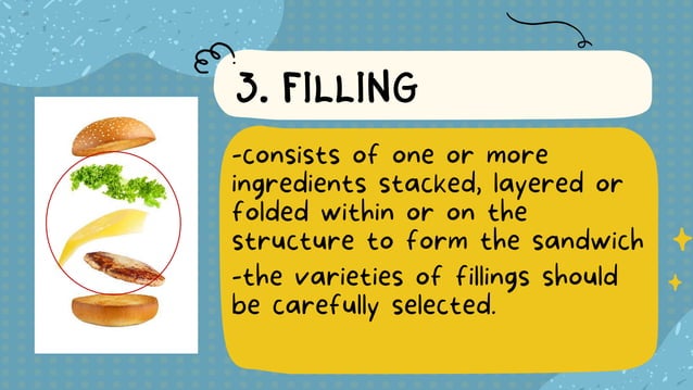 Quarter 3 Topic 7 Parts of Sandwich.pdf