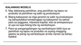 Araling Panlipunan Ikatlong Markahan Modyul 1 | PPTX