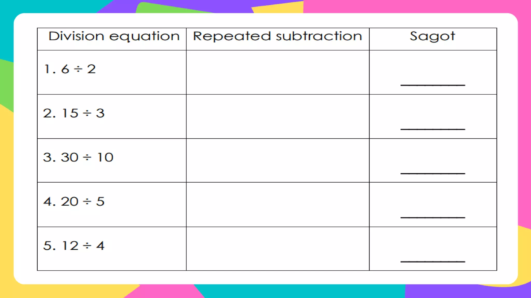 Q3W1D2_DIVISION AS REPEATED SUBTRACTION.pptx
