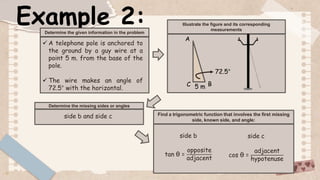 The Inaccessible distances: Application of trigonometry.pptx