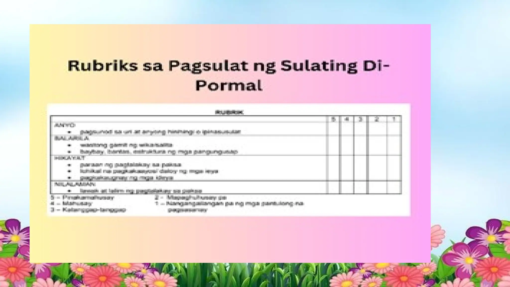 Q3 W7-FILIPINO 5.pptx Filipino 5 pagsulat ng isang sulating pormal at ...