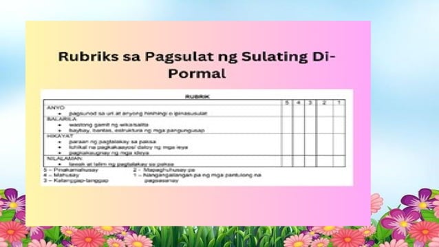 Q3 W7-FILIPINO 5.pptx Filipino 5 pagsulat ng isang sulating pormal at ...