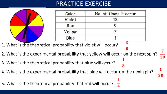 Probability Grade 10 Third Quarter Lessons | PPTX | Physics | Science