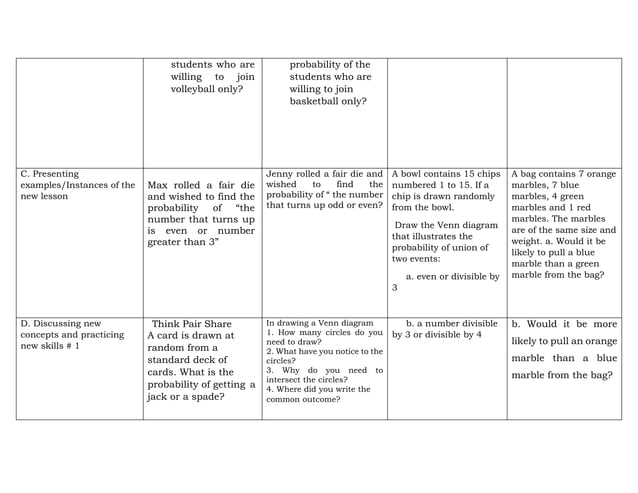Q3_WEEK7 DAILY LOG LESSON PLAN FOR MATHEMATICS 10.docx