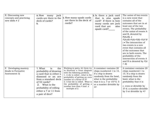 Q3_WEEK7 DAILY LOG LESSON PLAN FOR MATHEMATICS 10.docx