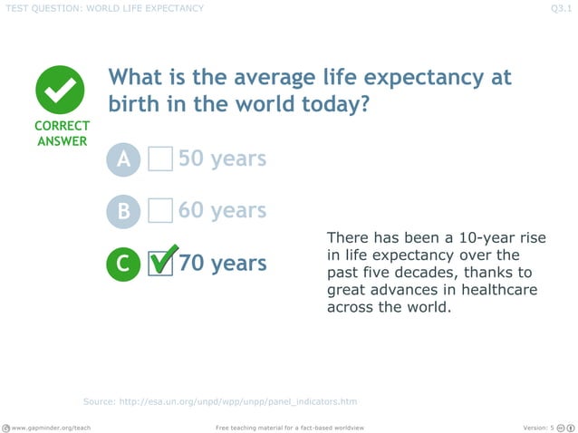 Test Question 3: World Life Expectancy | PPT