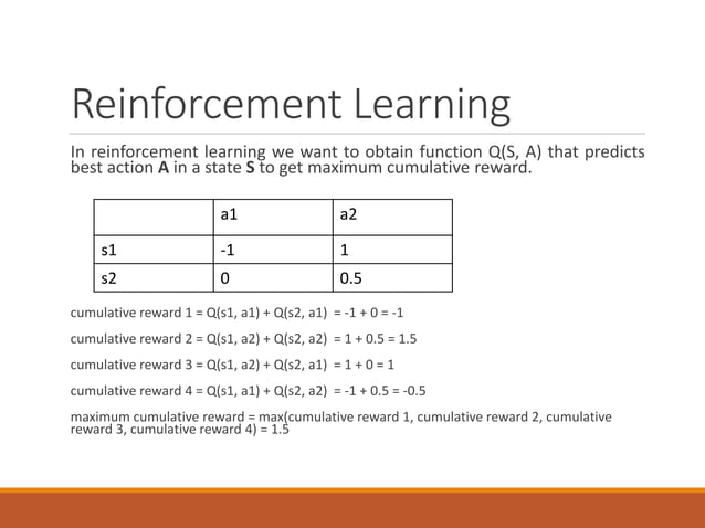 Q_Learning.ppt