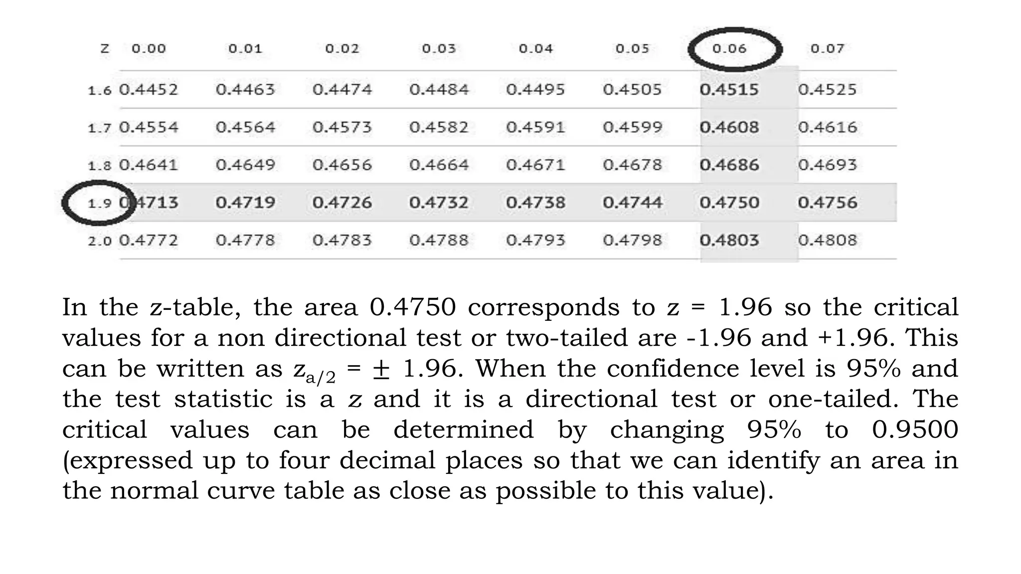 Q4 1 Illustrating Hypothesis Testingpptx 3665