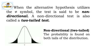 Q4-1-Illustrating-Hypothesis-Testing.pptx