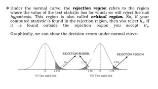 Q4-1-Illustrating-Hypothesis-Testing.pptx