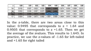 Q4-1-Illustrating-Hypothesis-Testing.pptx