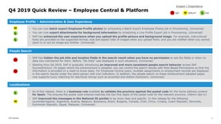 Q4 2019 EC & Platform Quick Review by Deloitte Germany | PDF