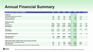 Q4 2025 Financial and User Growth Update with Strategic Highlights | PDF