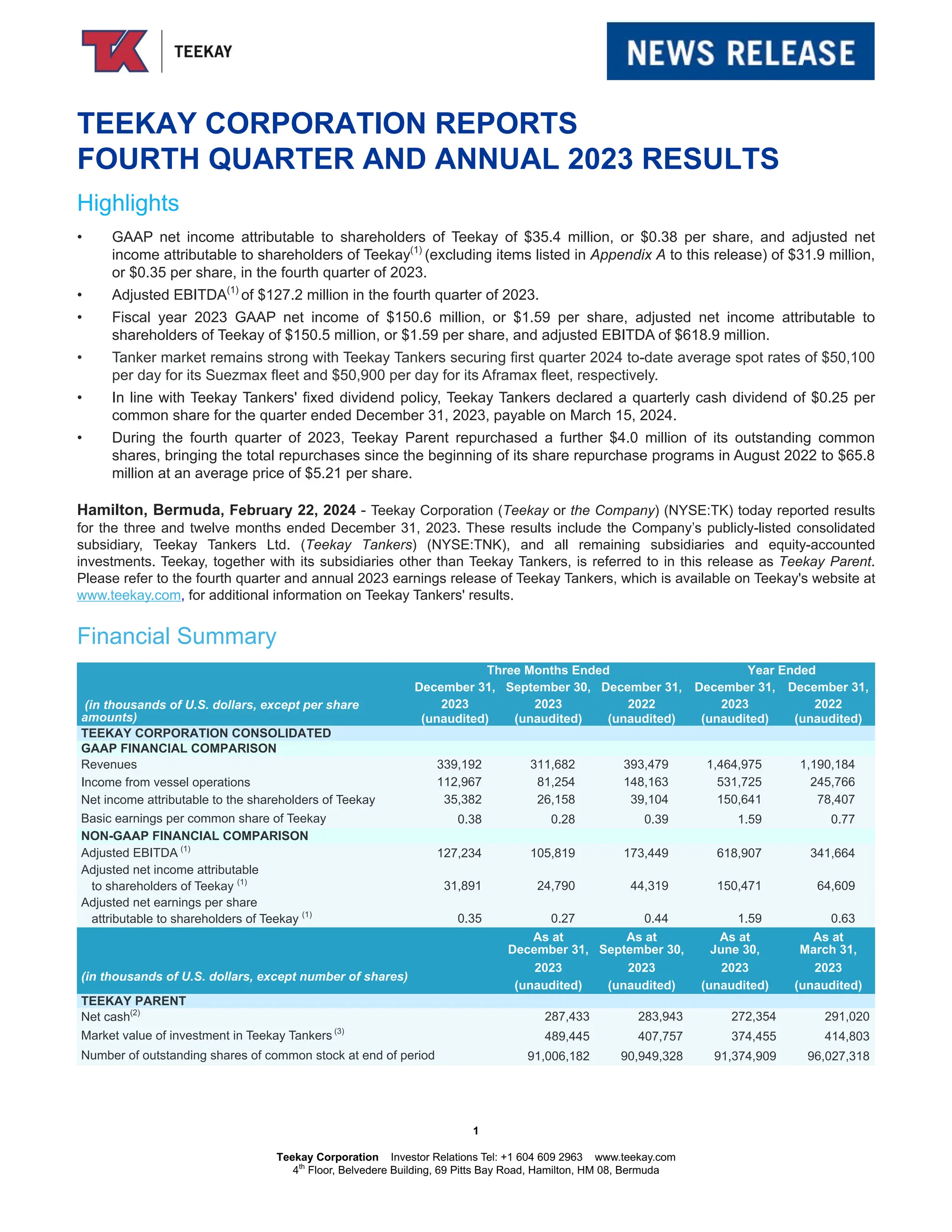 Teekay Corporation Q4-23 and Annual 2023 ER Document | PDF