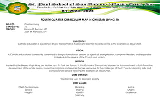 CURRICULUM MAPPING CMAP HIGH SCHOOL.docx