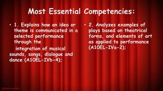 Quarter4- Arts10.Performance With the Use of Media.pptx