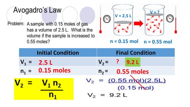 GRADE 10 SCIENCE - GAS LAW-AVOGADROS LAW | PDF