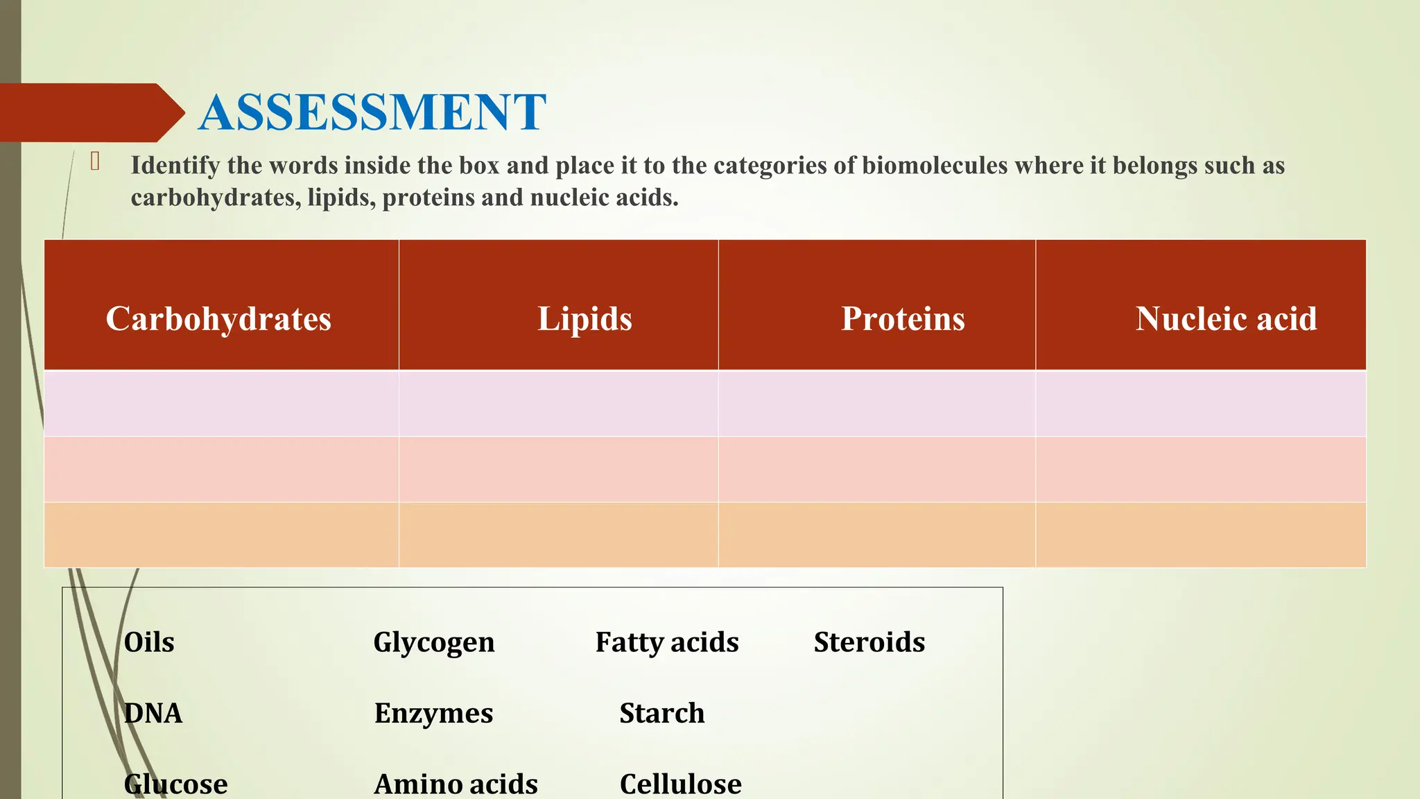 GRADE 10 SCIENCE BIOMOLECULES PRESENTS IN FOOD | PPT