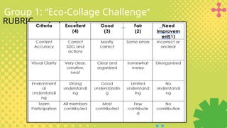 Q4-CO2-ENVIRONMETAL SCIENCE-SUSTAINABLE DEVELOPMENT GOAL.pptx