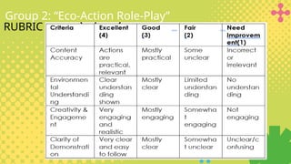 Q4-CO2-ENVIRONMETAL SCIENCE-SUSTAINABLE DEVELOPMENT GOAL.pptx