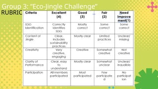 Q4-CO2-ENVIRONMETAL SCIENCE-SUSTAINABLE DEVELOPMENT GOAL.pptx